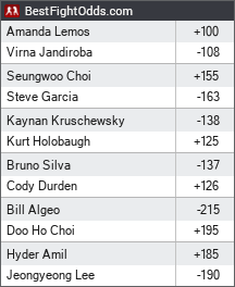 Naoya Inoue Dominates Stephen Fulton in Tokyo, Japan - Video Highlights ...